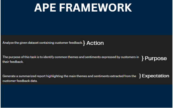 9 Prompt Engineering Frameworks that will make you an Expert Prompt ...