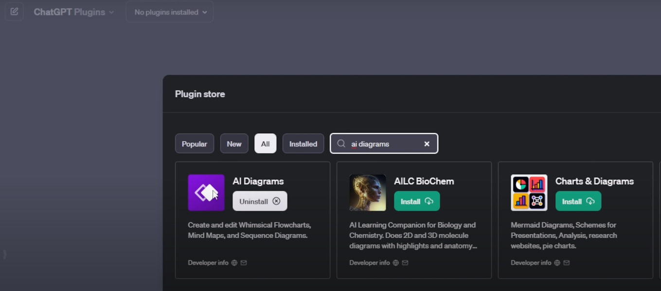 How to Create Mind Maps and Flowcharts in ChatGPT - XpertPrompt